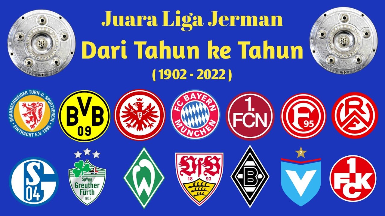 Juara Liga Jerman Dari Tahun ke Tahun (1906 - 2022) - YouTube
