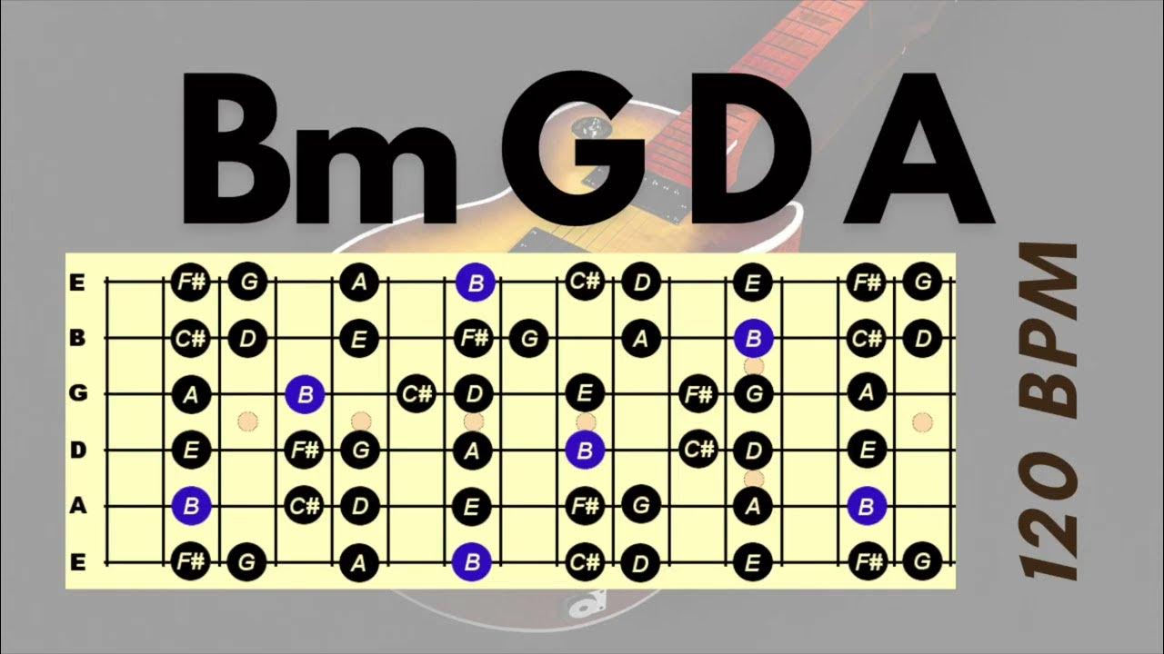pop rock backing track in B minor | Bm G D A | 120 bpm | guitar backing ...