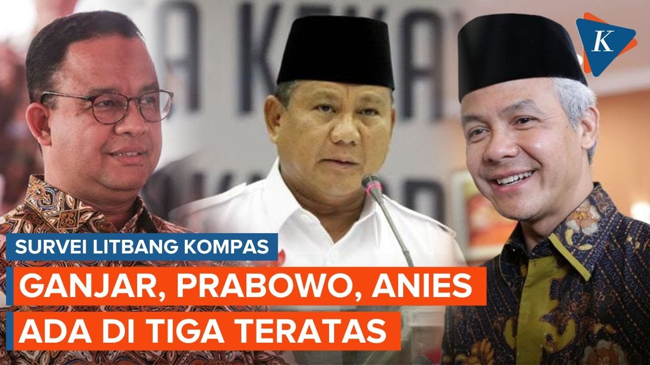 Survei Litbang Kompas Ganjar Prabowo Dan Anies Tiga Teratas Youtube