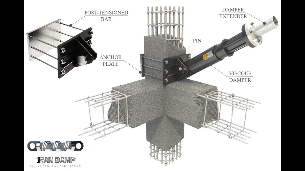 Viscous Dampers on Service-Level Earthquakes - YouTube