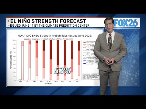 June El Niño update: A Very Strong El Niño is now likely, but what does that mean for California?