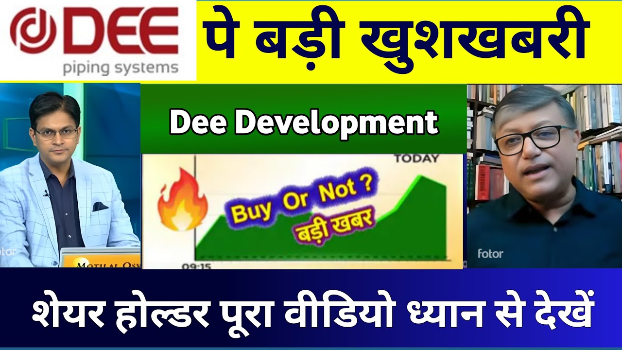 Dee Development share • dee development share latest news 💥 dee ...