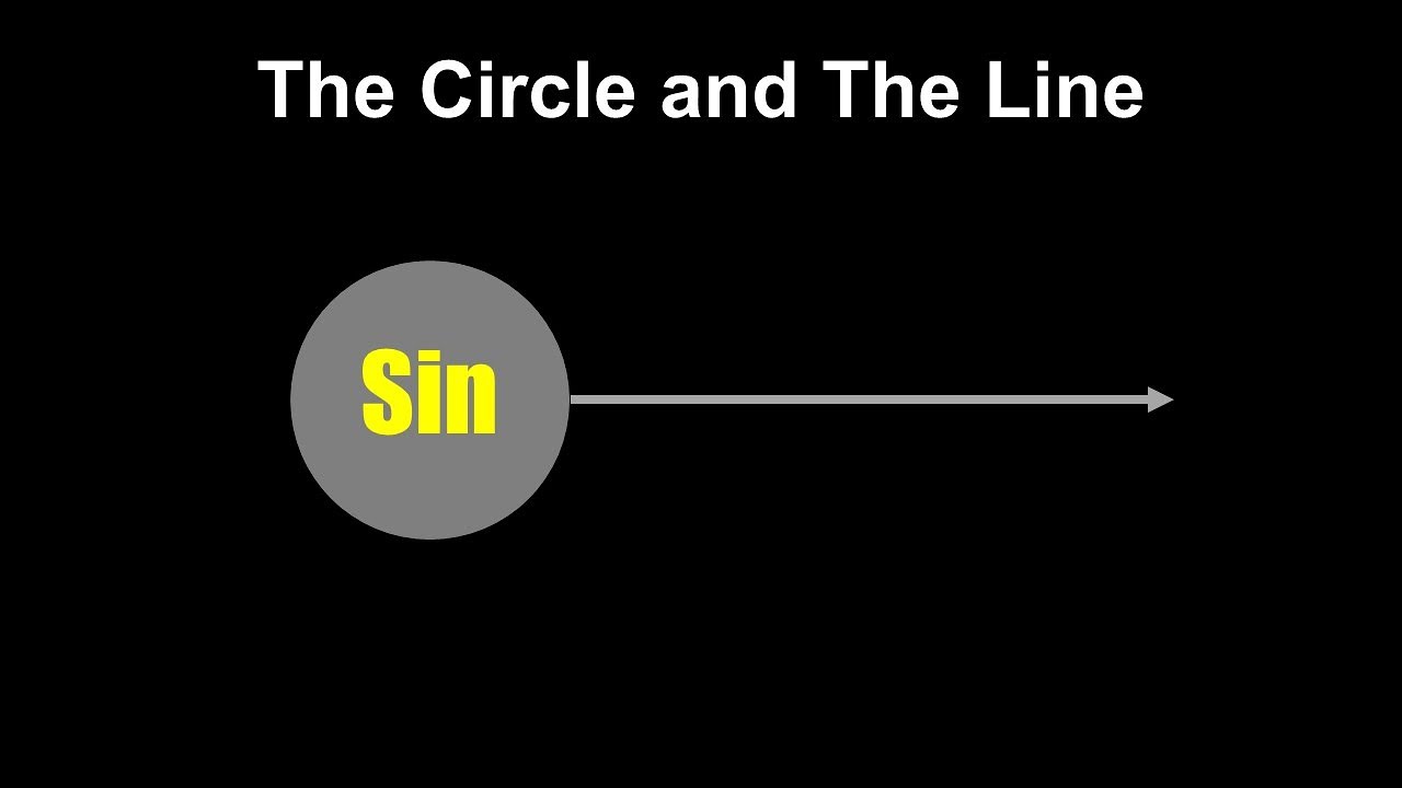 The Circle and the Line - YouTube