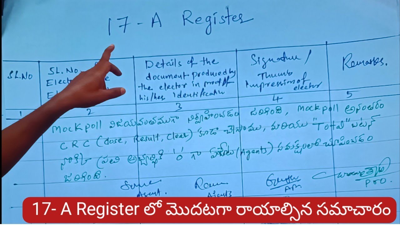 17- A Register లో మొదటగా రాయాల్సిన సమాచారం - YouTube
