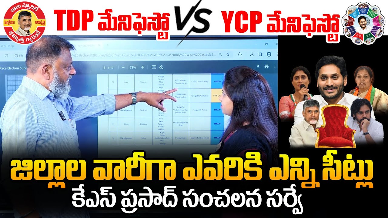 Latest Survey Report After TDP & YSRCP Manifesto's | AP ELECTIONS 2024 ...