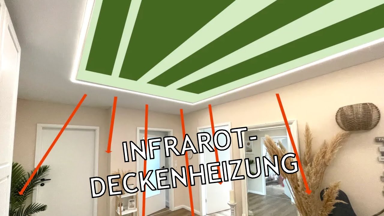Infrarotheizung Selber Bauen
