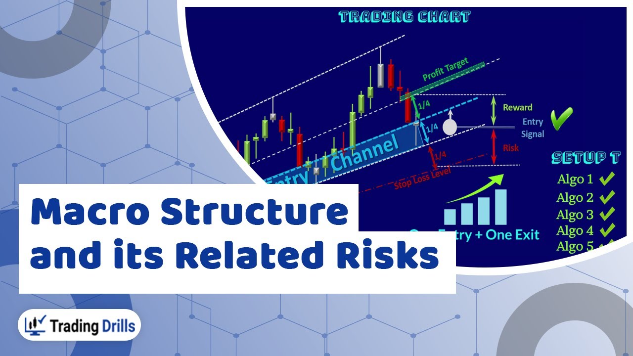 Macro Structure and its Related Risks - YouTube