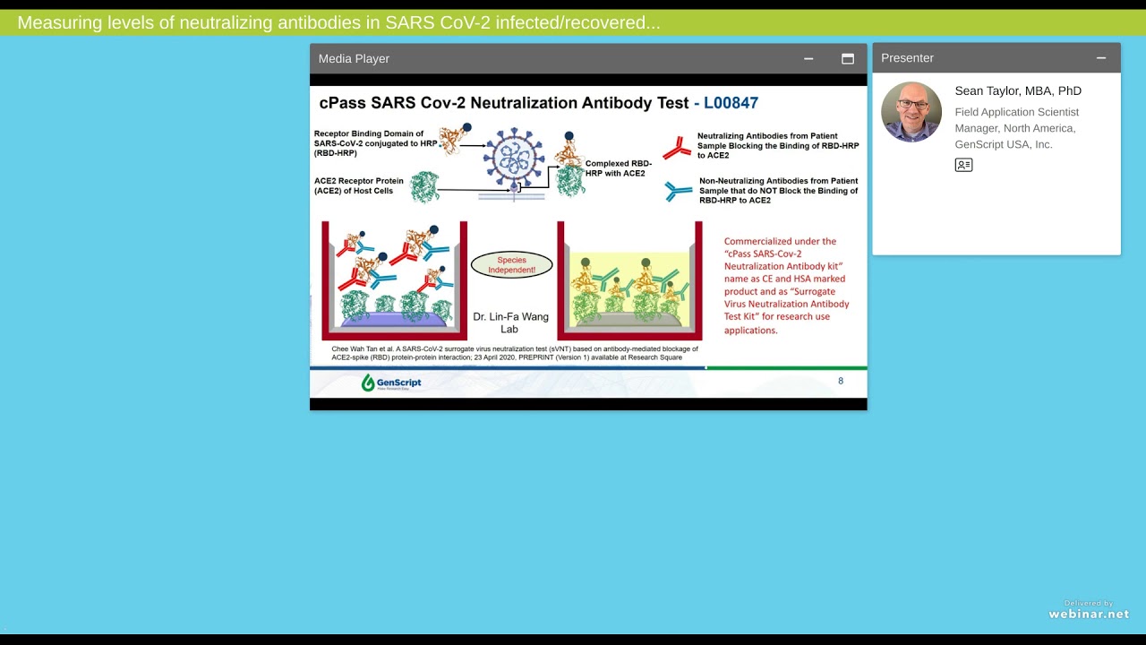 Measuring levels of neutralizing antibodies in SARS CoV-2 infected ...