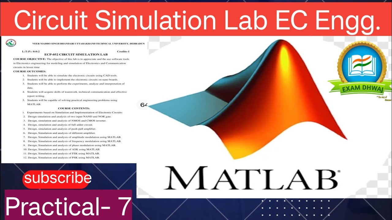 Design, simulation and analysis of amplitude modulation using MATLAB ...