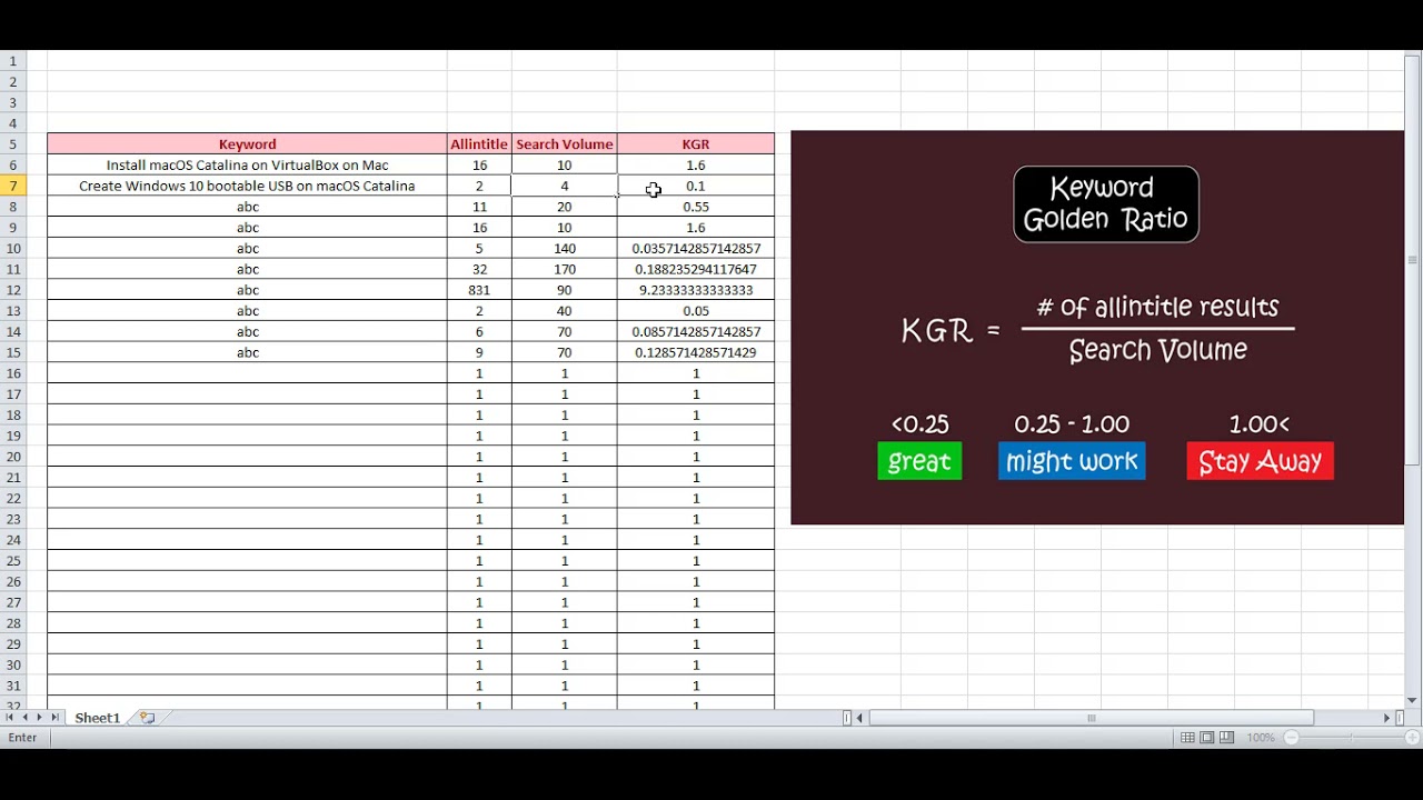 kgr technique 2021 , kgr formula sheet - YouTube