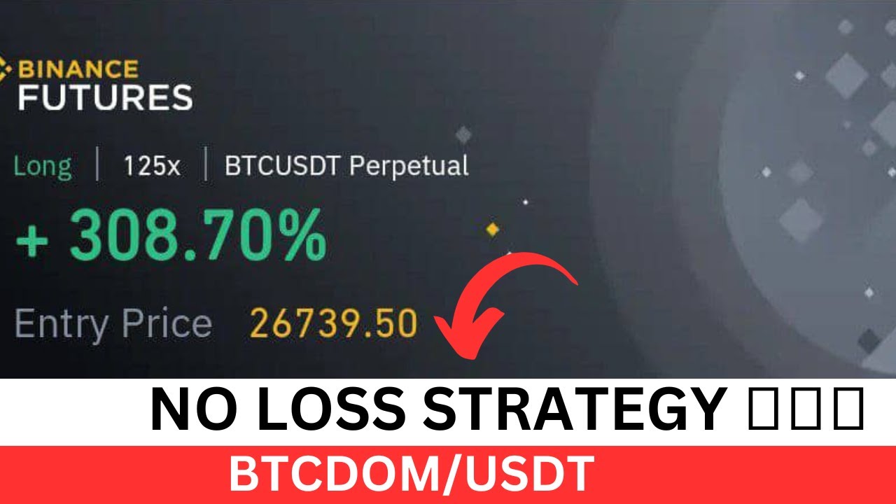 🔥Binance Futures Trading - No Loss Strategy 🔥 - YouTube