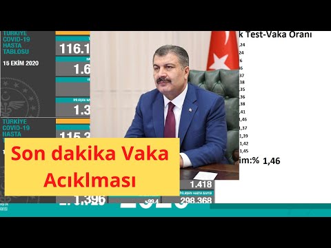Bugünkü vaka sayısı 15 Ekim | Korona virüs vaka sayıları tablosu | Günlük vaka sayısı