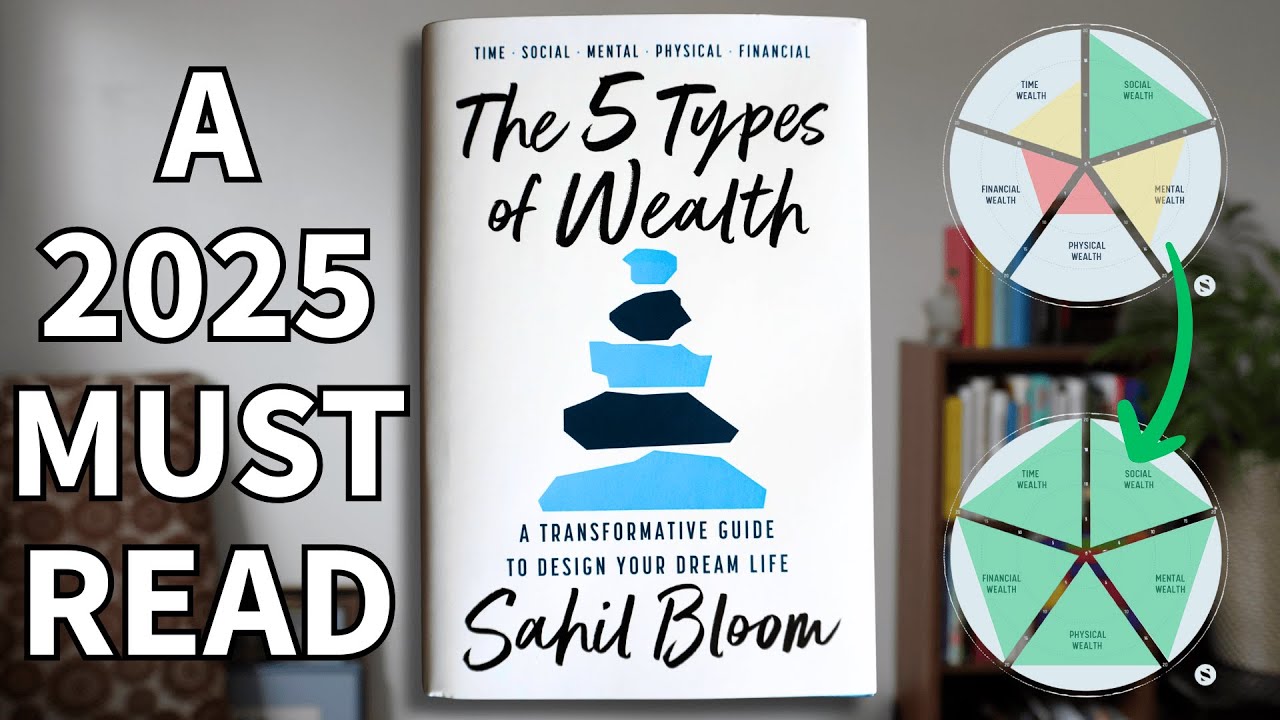 The 5 Types of Wealth in 40 Minutes – In Depth Summary - YouTube
