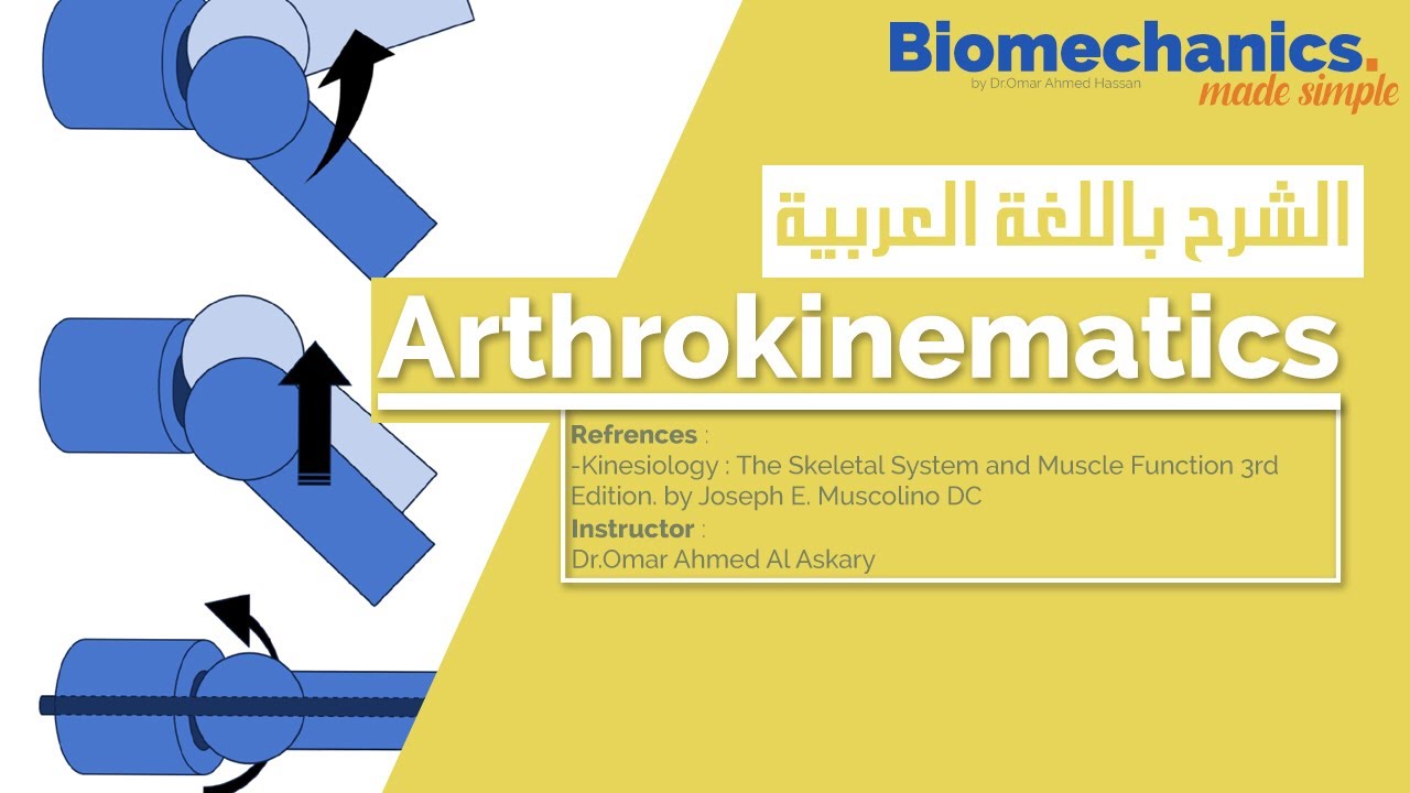 Arthrokinematics- Biomechanics made simple - YouTube