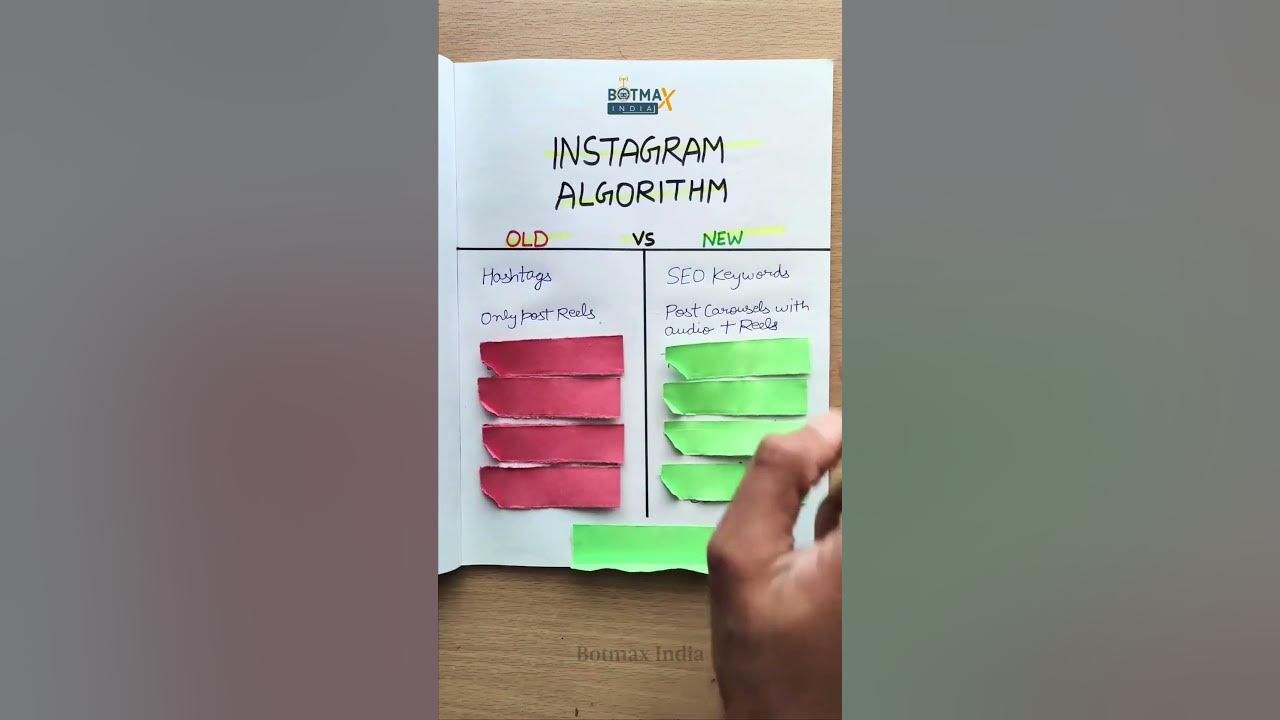 🔄 Old vs New Instagram Algorithm: What’s changed? - YouTube