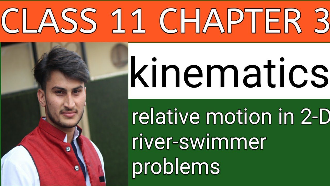 Relative Motion In 2 D River swimmer Problems Class 11 kinematics relative-motion-in-2-d-river-swimmer-problems-class-11-kinematics