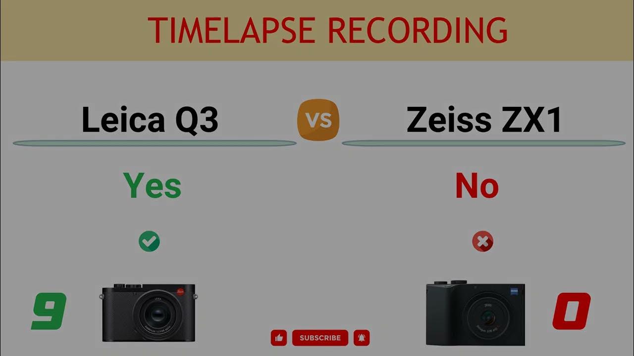 Leica Q3 vs Zeiss ZX1 Comparison: 16 Reasons to buy the Q3 and 7 Reasons to buy the ZX1 - YouTube