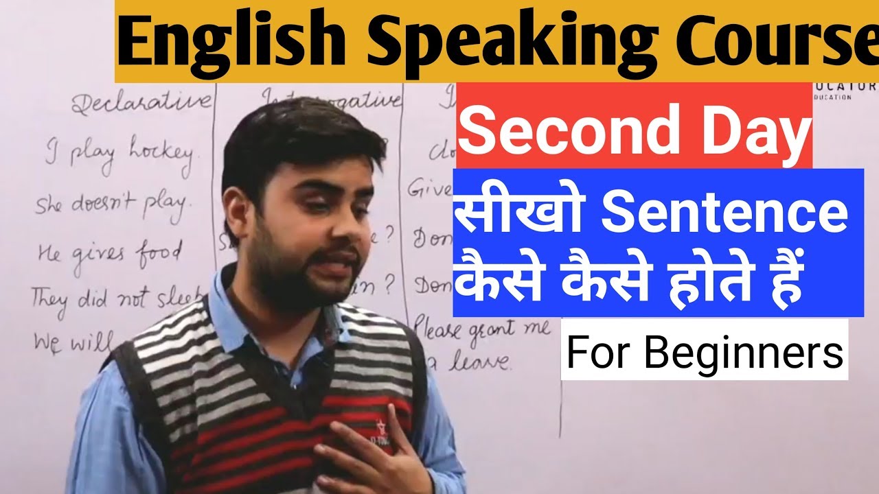 Spoken English | Video-2 | Sentences and their Types | Navya Educator ...