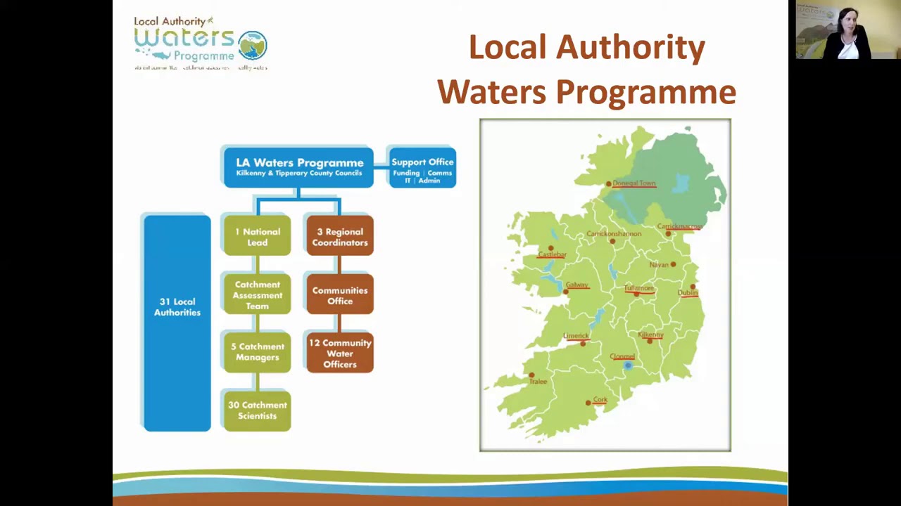 Water Quality, LAWPRO — The Signpost Series Webinar - YouTube