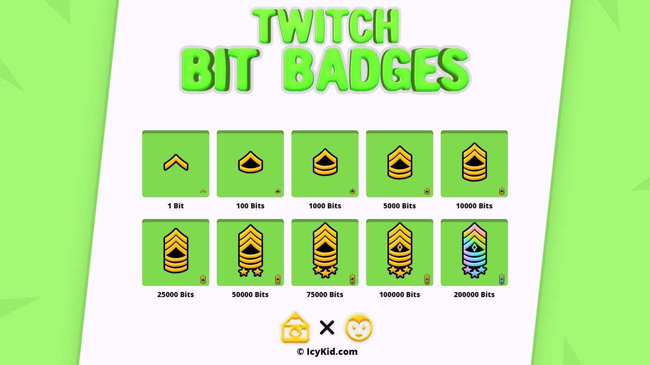 Premium Bit Badges - Military Tiers Premium Bit - PSD - Premium ...