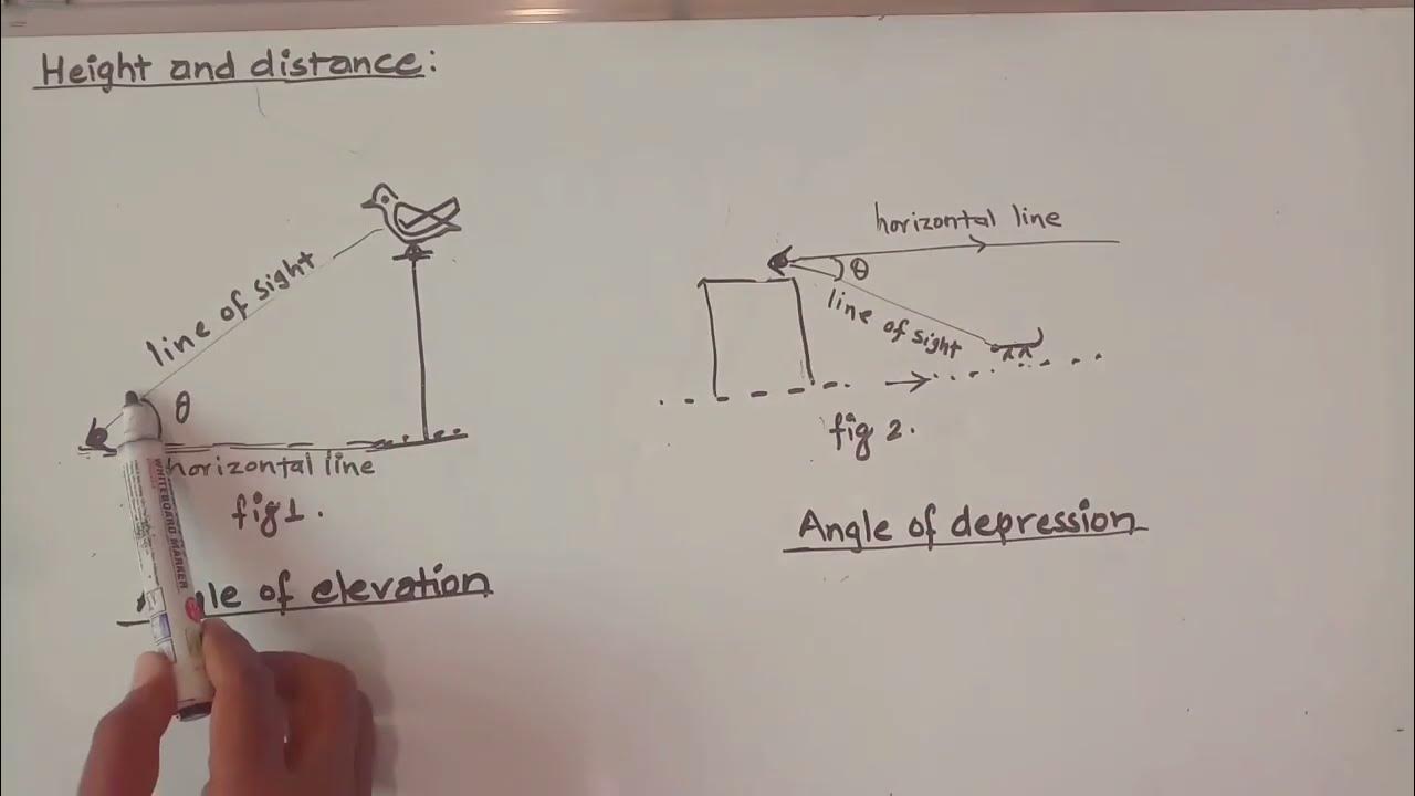 Height and Distance Part 1 || Basic concept || height and distance ...