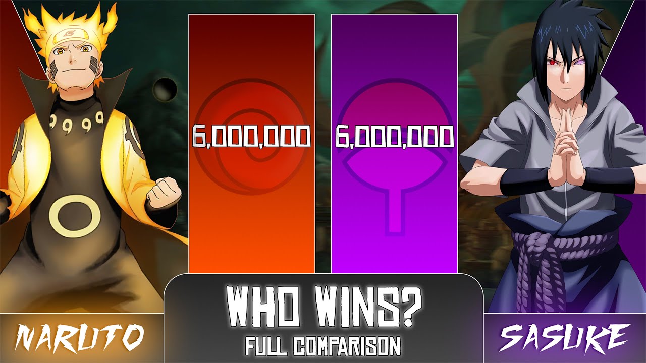 Sasuke vs Naruto power level (full comparison)🔥 - YouTube
