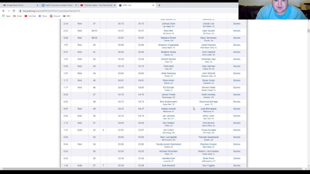 2020 Oct Regional: Thurs Aft Top-Flight Pairs (1/2) - YouTube
