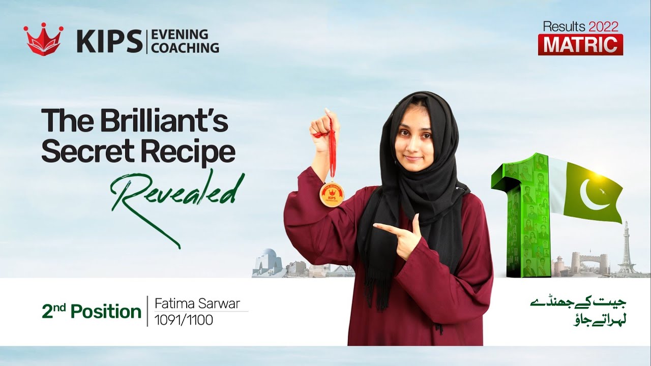 Fatima Sarwar | 2nd Position (Among Girls) in Matric Results 2022 ...
