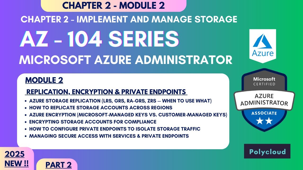 Azure Storage Account Security | Replication, Encryption & Private ...