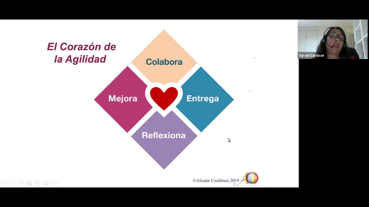 Introducción HoA - Heart of Agile - El Corazón de la Agilidad - YouTube