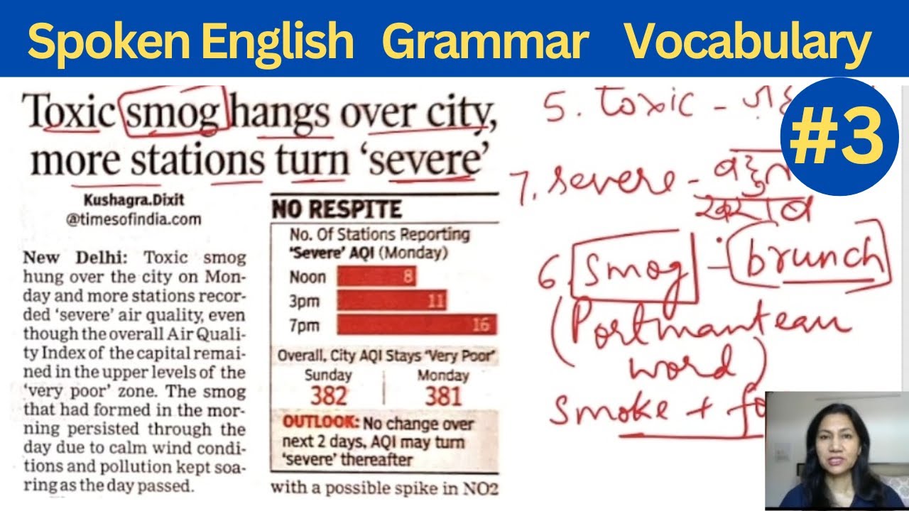 Learn English With News- 3 | Spoken English | Newspaper Vocabulary ...