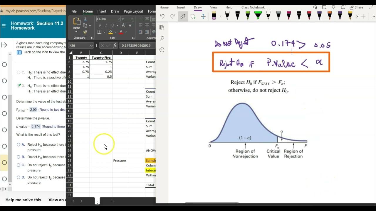 Two Way ANOVA (MS Excel), Visualizing Interaction Effects: The Cell means Plot - YouTube