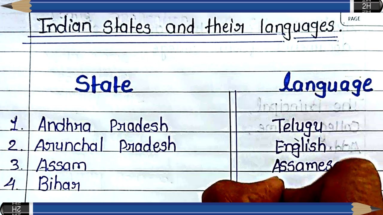 Indian states and their languages | general knowledge | official ...