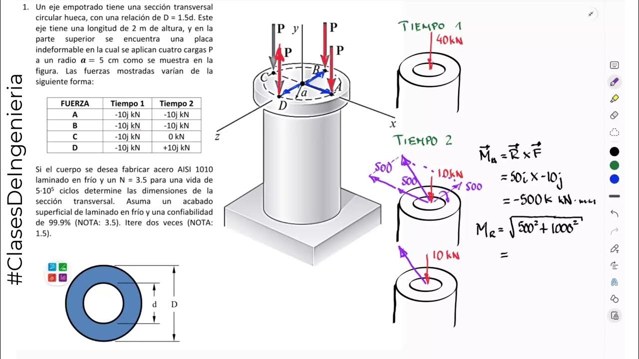 Tubo sometido a cuatro cargas axiales desentradas con variaciones de carga en dos tiempos. - YouTube