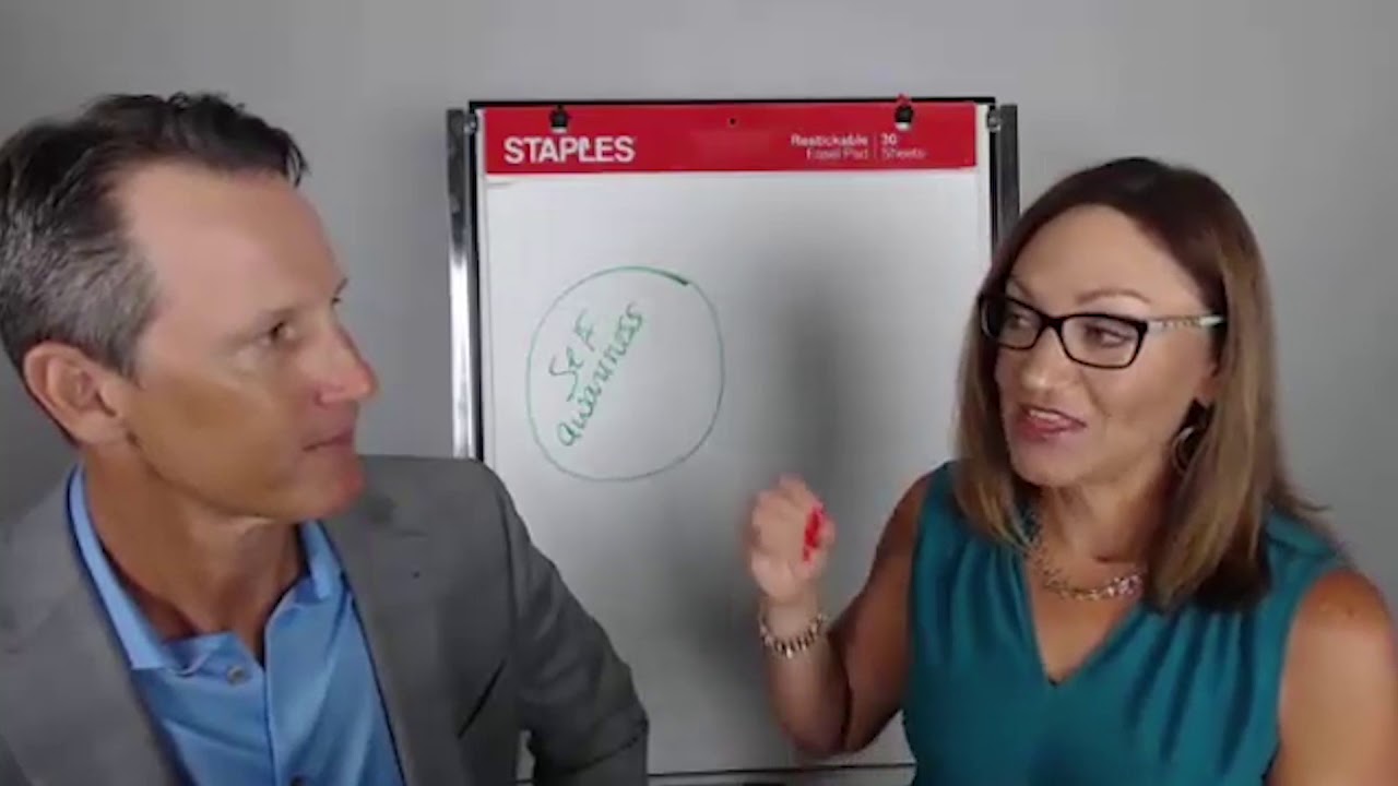 Dynamic Adaptation - Evolve to Win with Heather & Paul Facebook Live ...