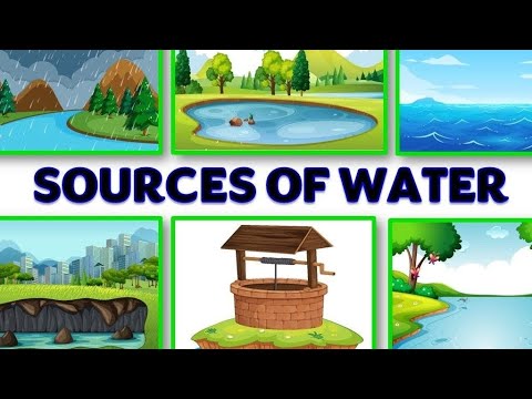 Sources of water| Natural sources of water| Man made sources of water ...