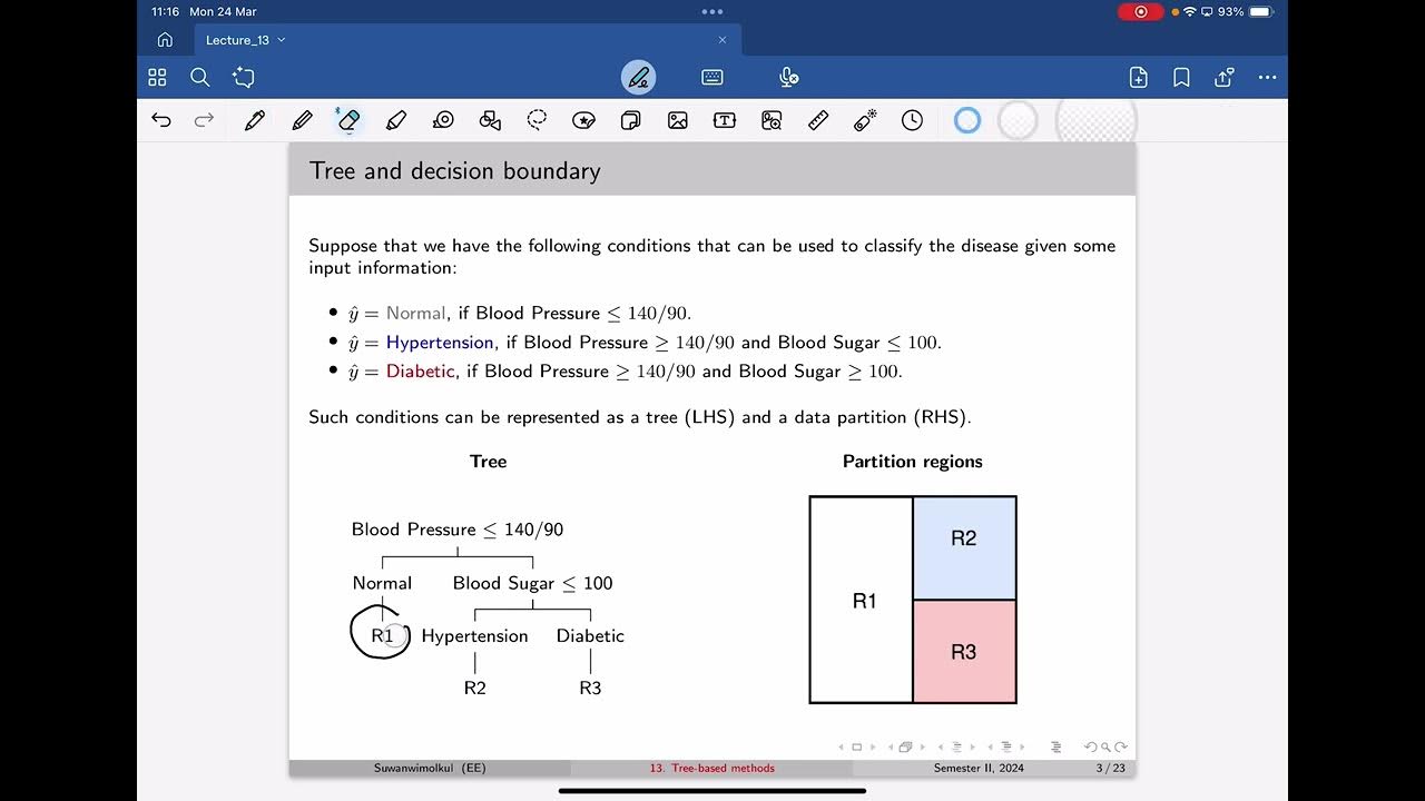 Statistical Learning-2102575-Lecture-12 - Part-1 - Decision Tree - YouTube