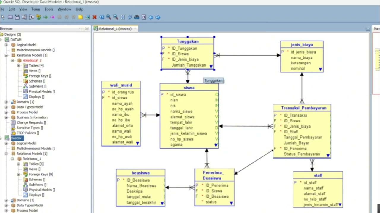 UTS Pemrograman Basis Data - YouTube