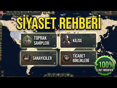 Victoria 3 Rehber #1 | Kanunlar, Yönetim ve Çıkar Grupları