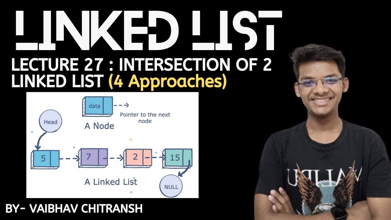 Intersection of 2 Linked List | Data Structures and Algorithms - YouTube