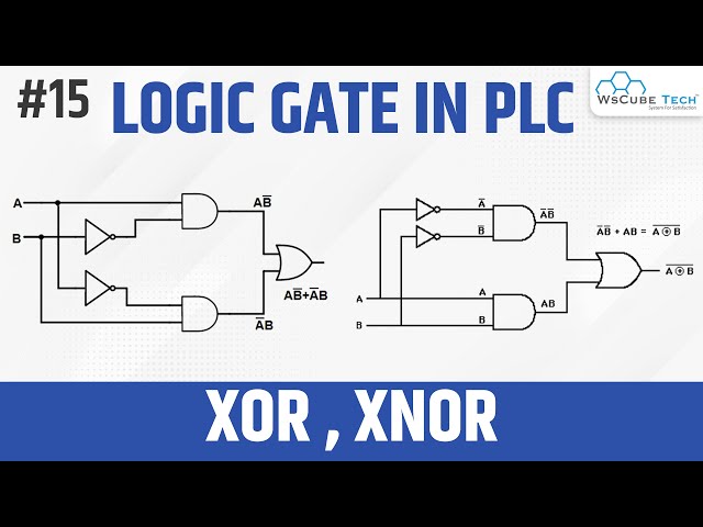 Xor And Xnor Logic Gate Youtube XOR – Eleneasy.com