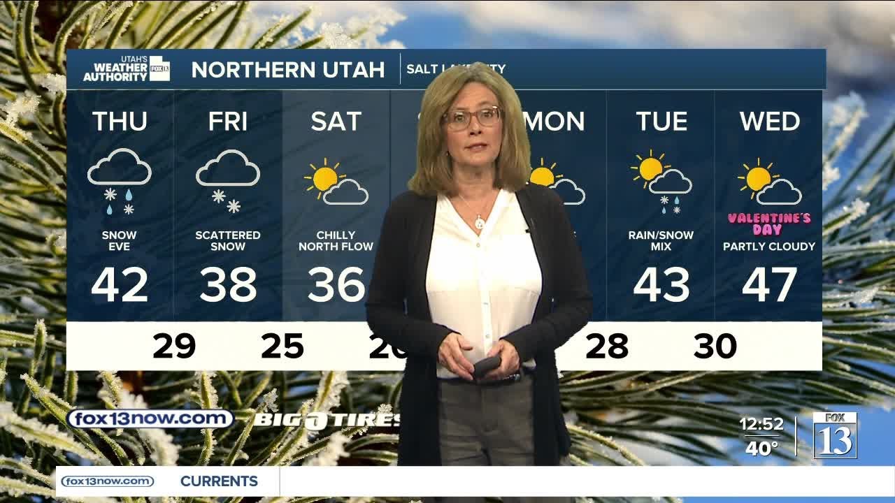 Bundle up out there! Thursday, February 8 - YouTube