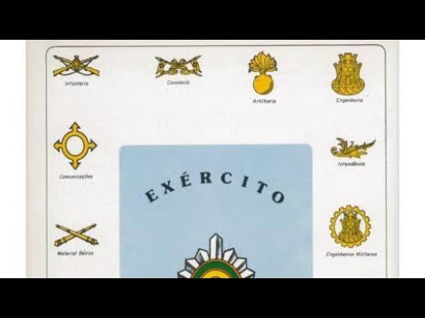 Armas, Quadros e Serviços do Exército Brasileiro - Especialidades ...