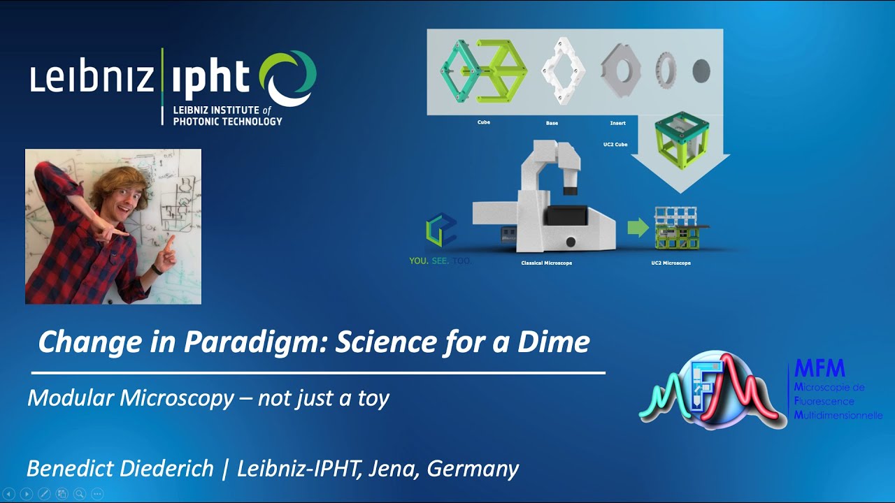 Change in Paradigm : Science for a Dime - YouTube