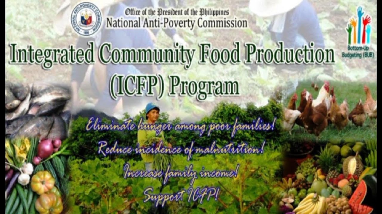 Integrated Community Food Production (ICFP) Program - YouTube