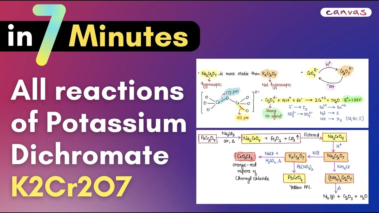 Revise all reactions of K2Cr2O7 and mind maps | Canvas Classes #jee # ...