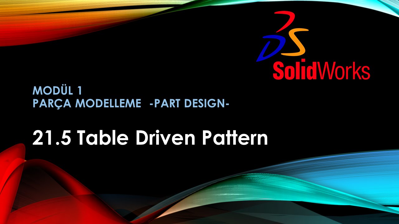 21.5 Table Driven Pattern - YouTube