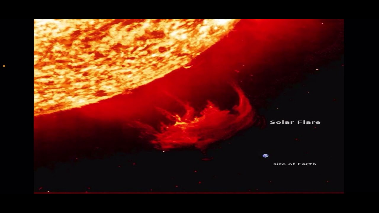 What are Solar Flares? - YouTube