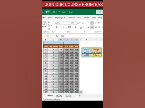 #Shorts | Excel Conditional Formatting Tips & Tricks In Hindi | Excel Hacks | Excel Tips ...