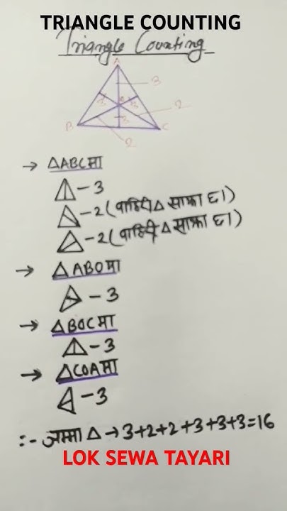 Triangle COUNTING - YouTube
